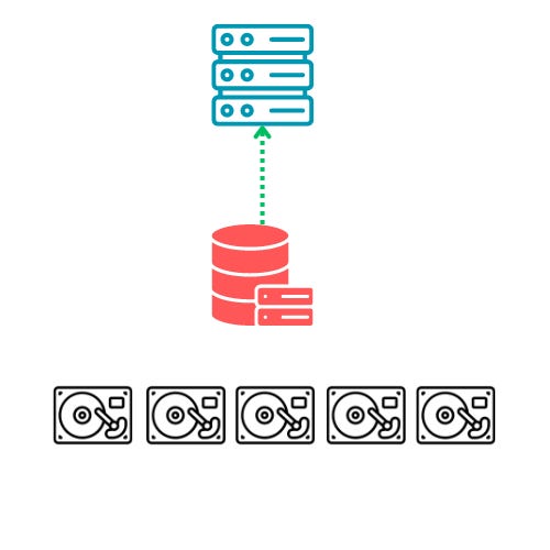 The Explained Series: RAID - Part1 - theStorageWave