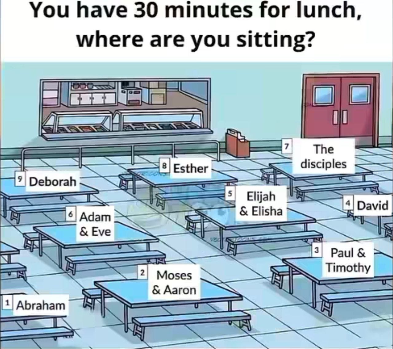 Brokenness - Rutharosa’s Substack