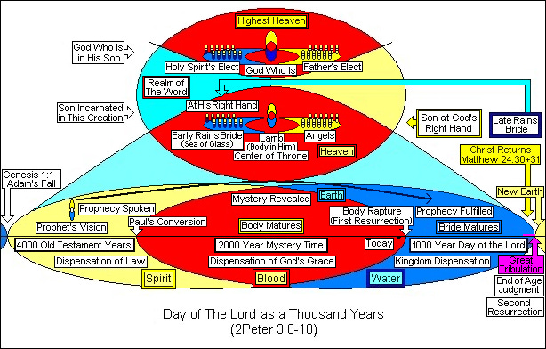 Joshua Monday Is Interviewing Terral on The Mystery Explained on ...