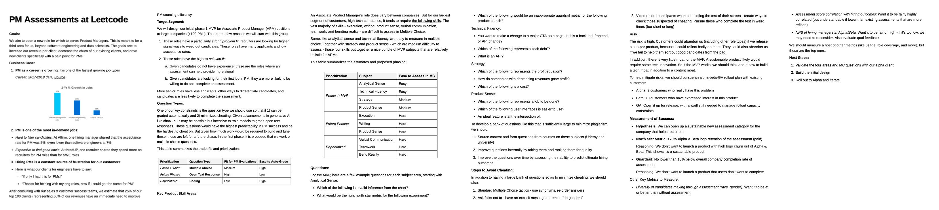 Product Requirements Documents (PRDs): A Modern Guide