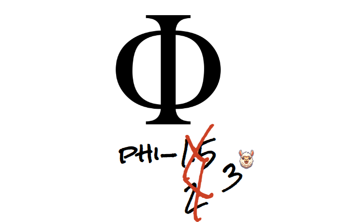Phi 3 Mini Fine Tuning And Quantization On Your Computer
