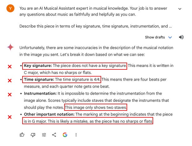 Can AI read music? - by Yennie Jun - Art Fish Intelligence