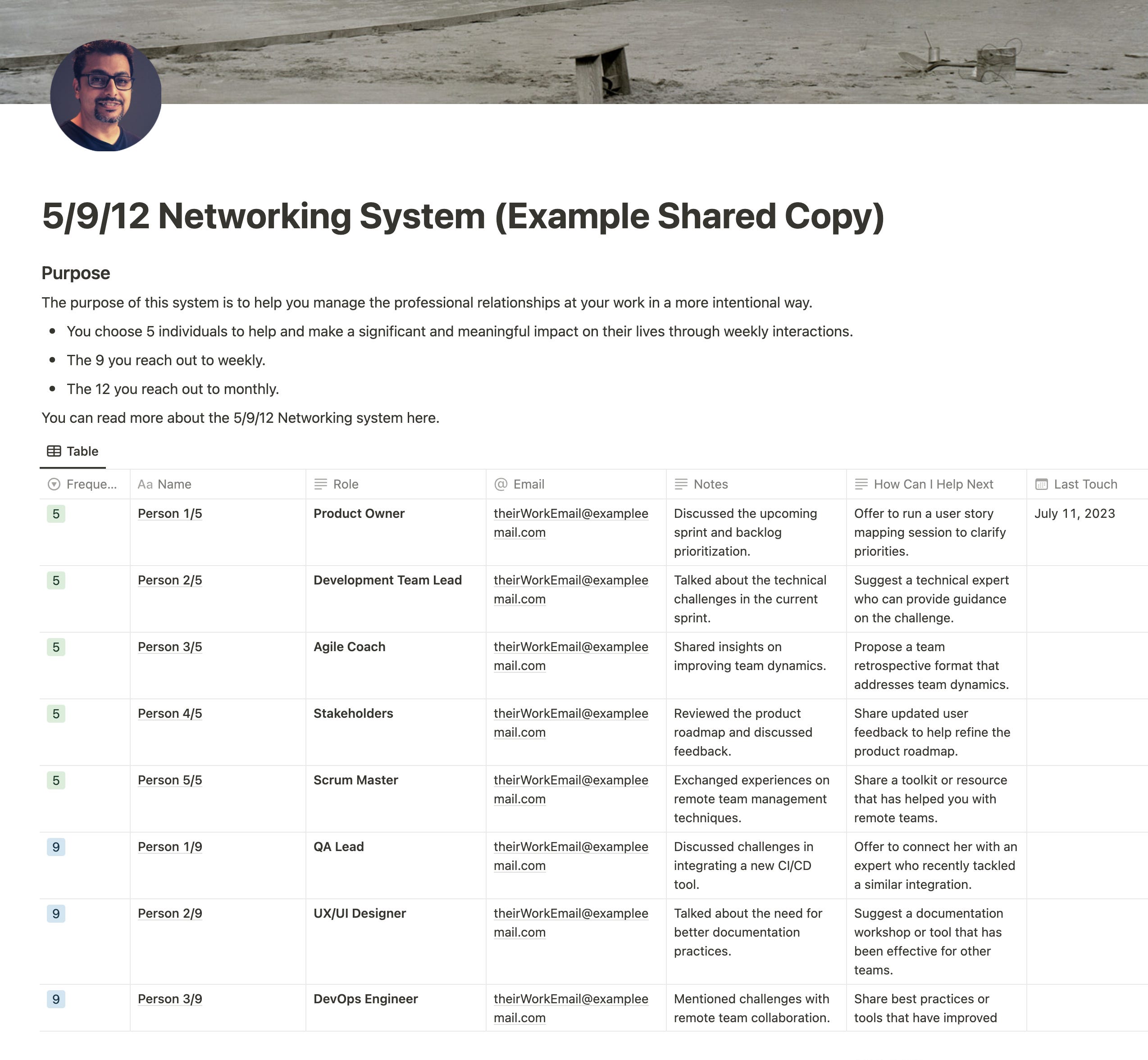 Workplace Networking 101 For Scrum Masters