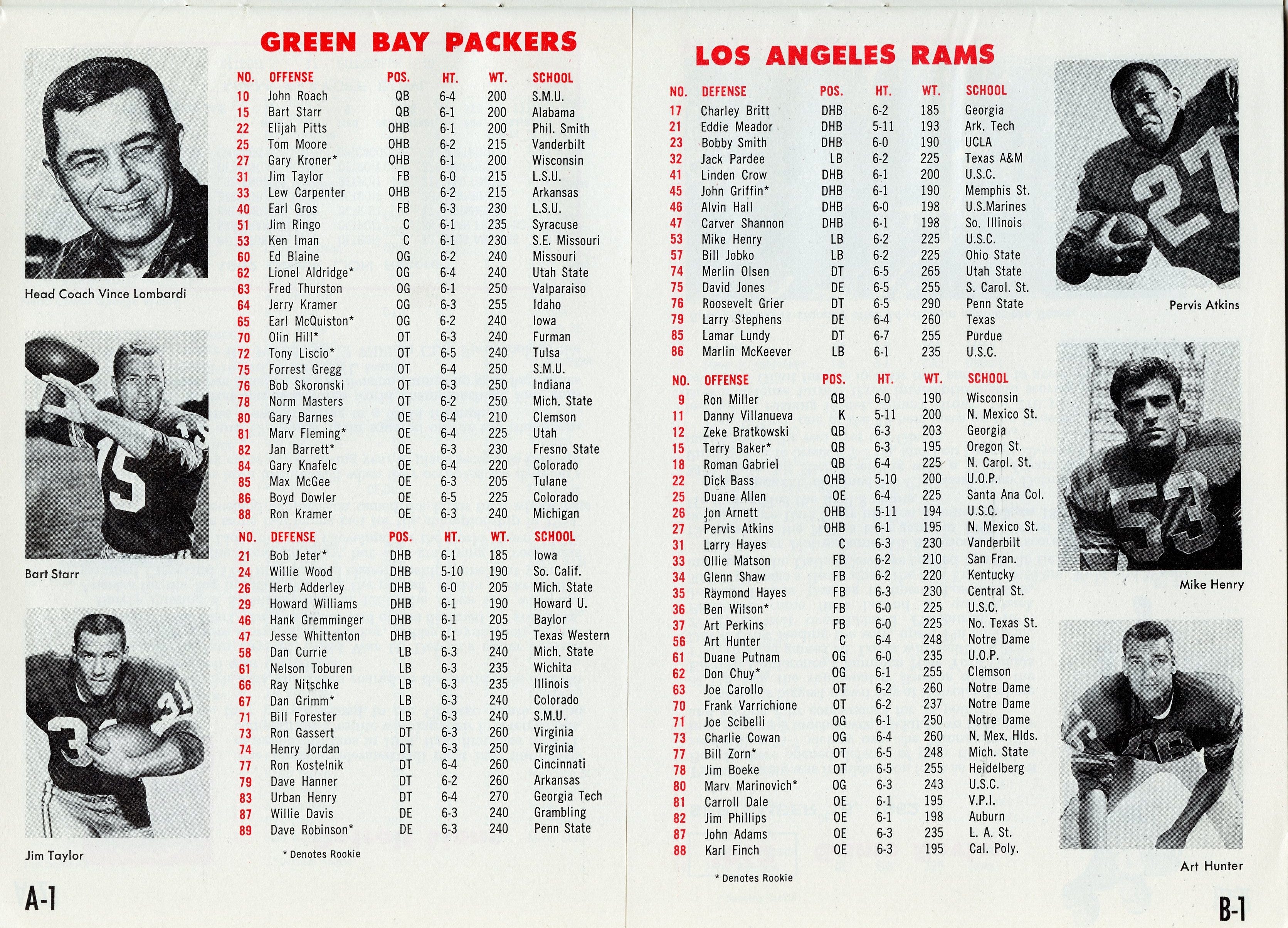 Today's Tidbit... 1963 Ford Football Tele-Viewer - NFL Season Schedule