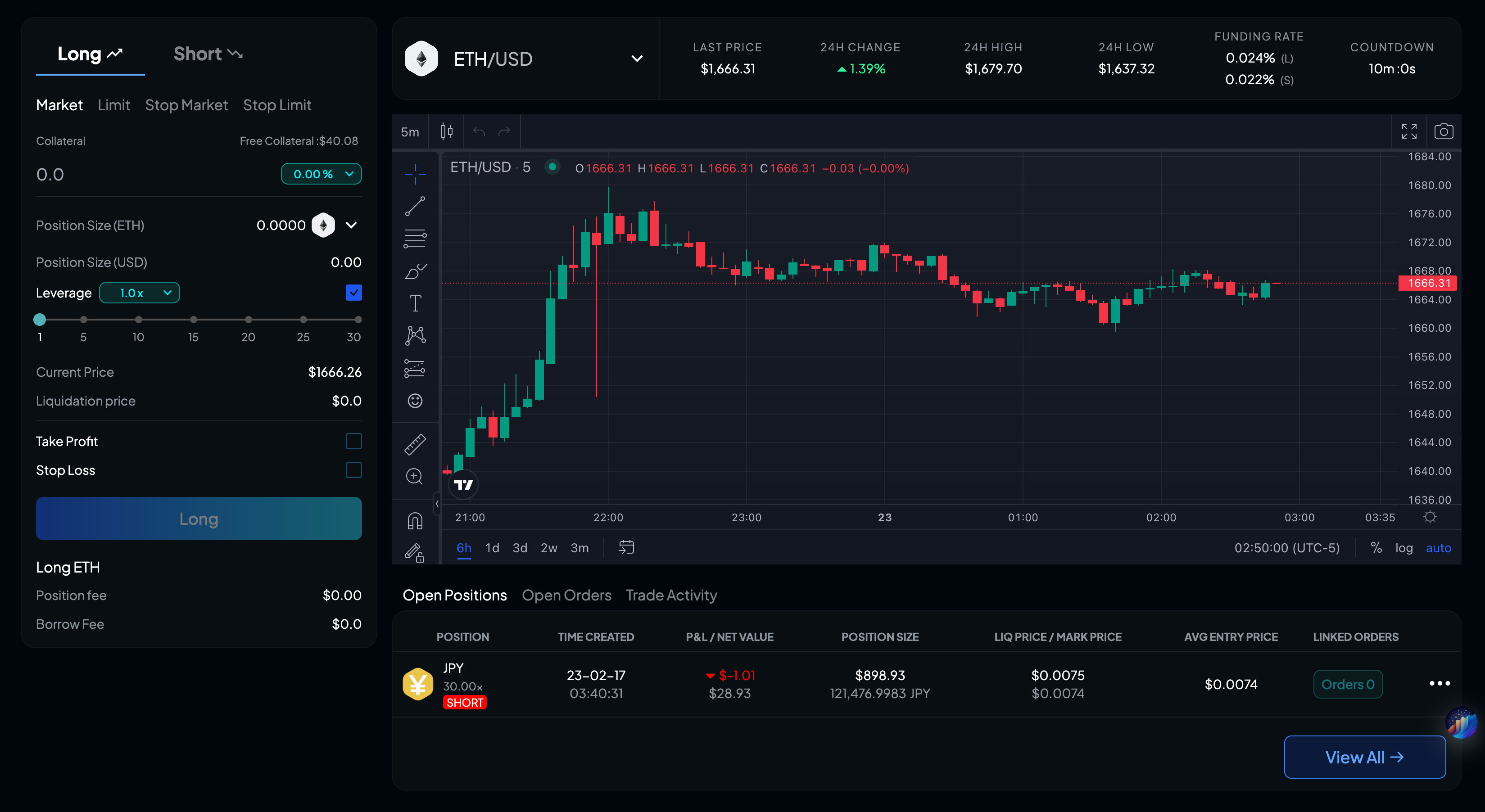 JJ's Margin Call #2 - by 0xJasmin - JJ's Margin Call