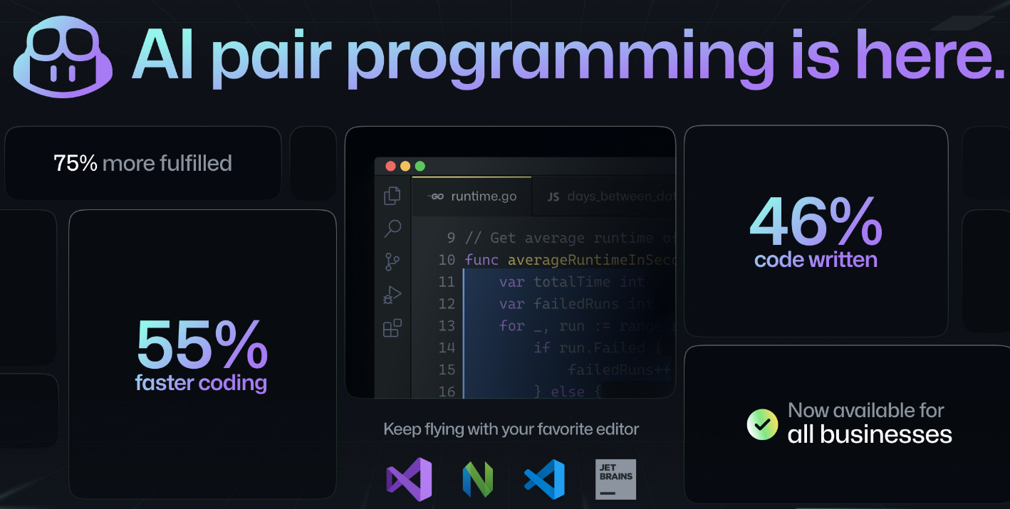 🦾The Impact of A.I. on Developer Productivity and Jobs