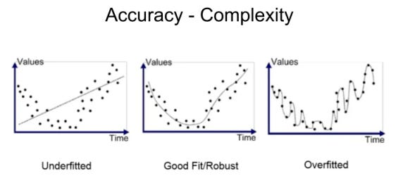 The Canal Papers - by Scott Alexander - Astral Codex Ten