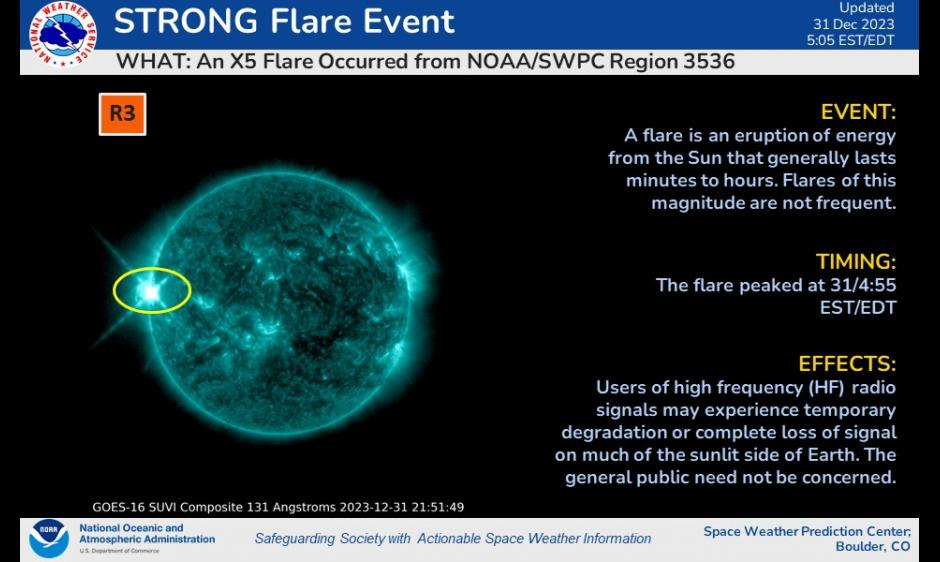Another X-Class Solar Flare Erupts From Sun Replacing December's Record ...