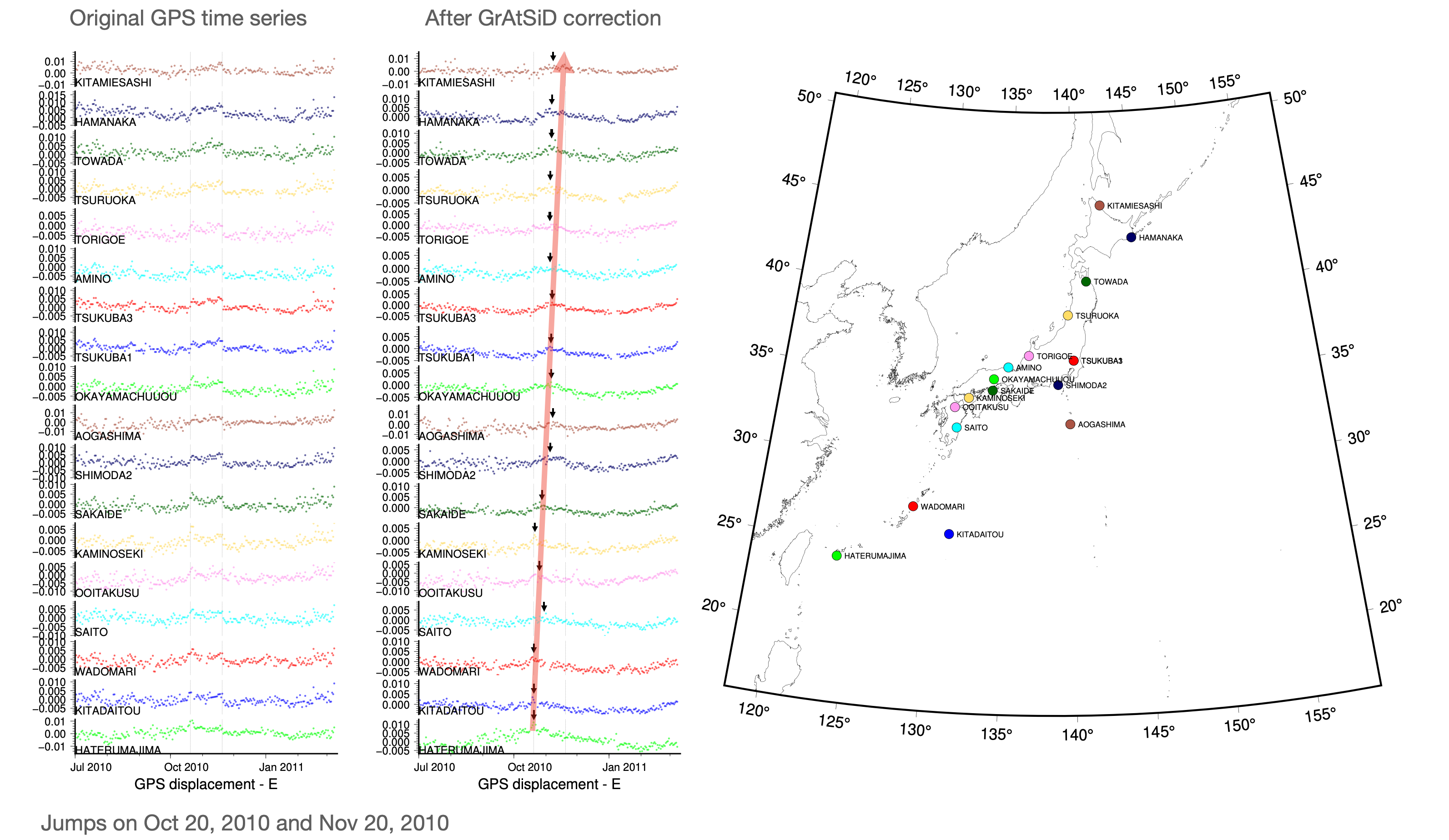 Does the crust wobble before some big earthquakes?