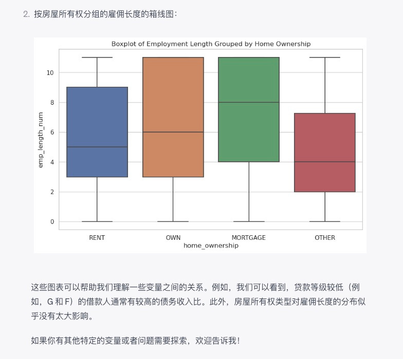 没有 Code Interpreter 模式权限，你该如何用 Chatgpt 分析数据？