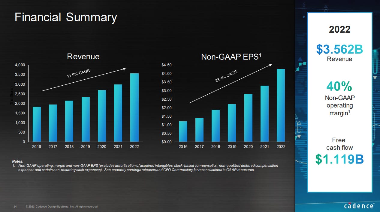 Cadence Design Systems - Predictable Growth & Cash Flows with a Wide Moat 💎