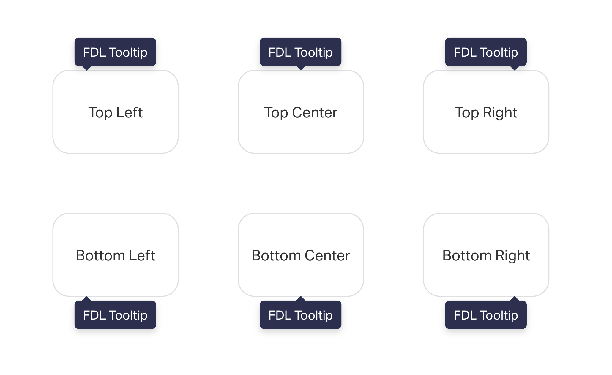 Implementing Directive Wrapper in Angular