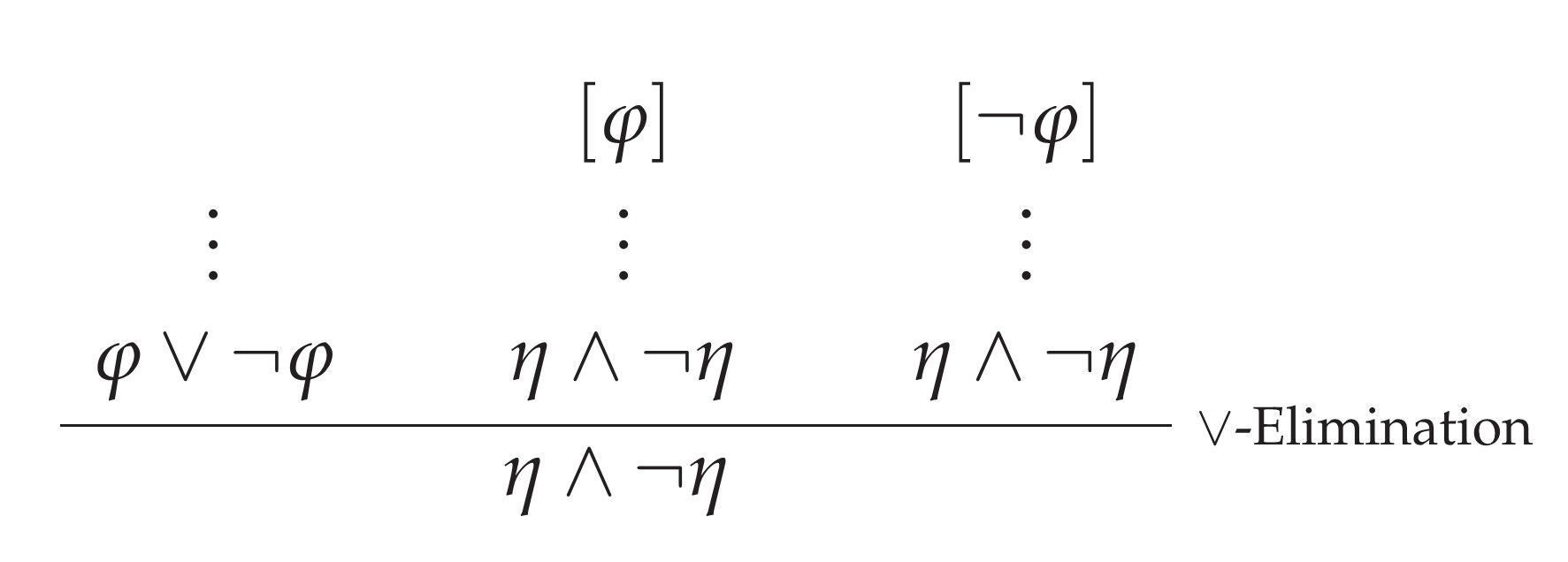 A formal proof system for propositional logic