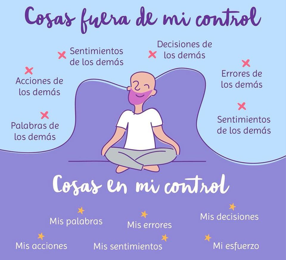 Ocúpate de lo que está bajo tu ámbito de control - by admin