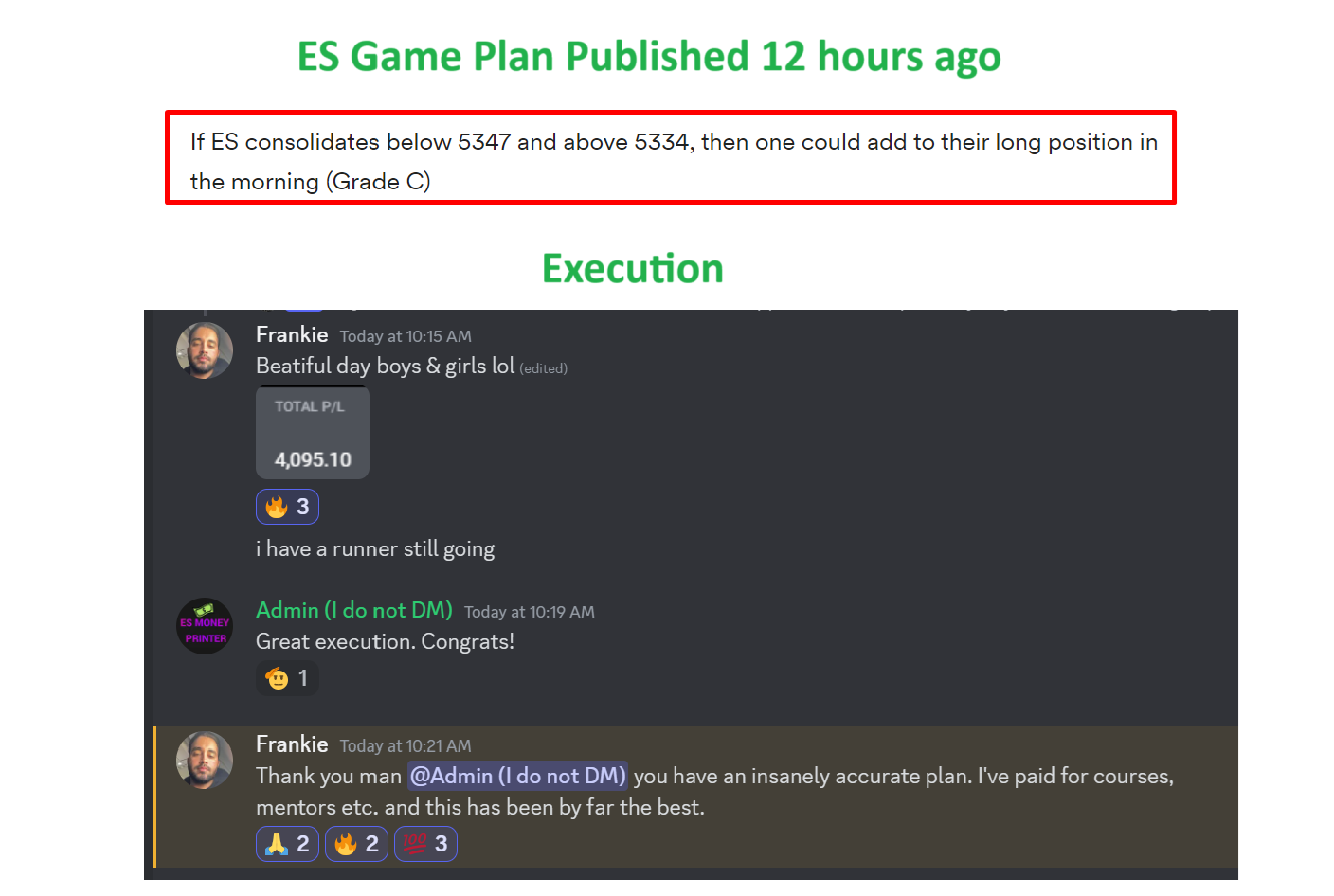 ES SPX 15 Points Game Plan for 5/23/2024