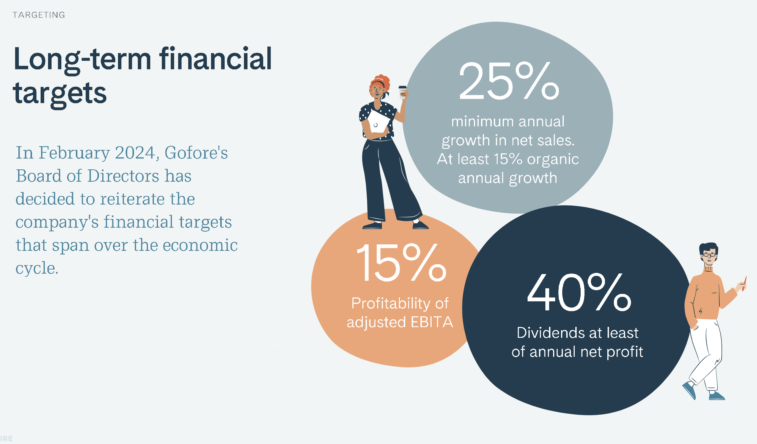 Gofore: Pioneering the Future Digitalization 💻