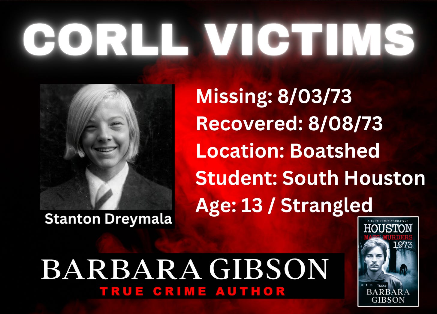 The Lost Boys of Houston