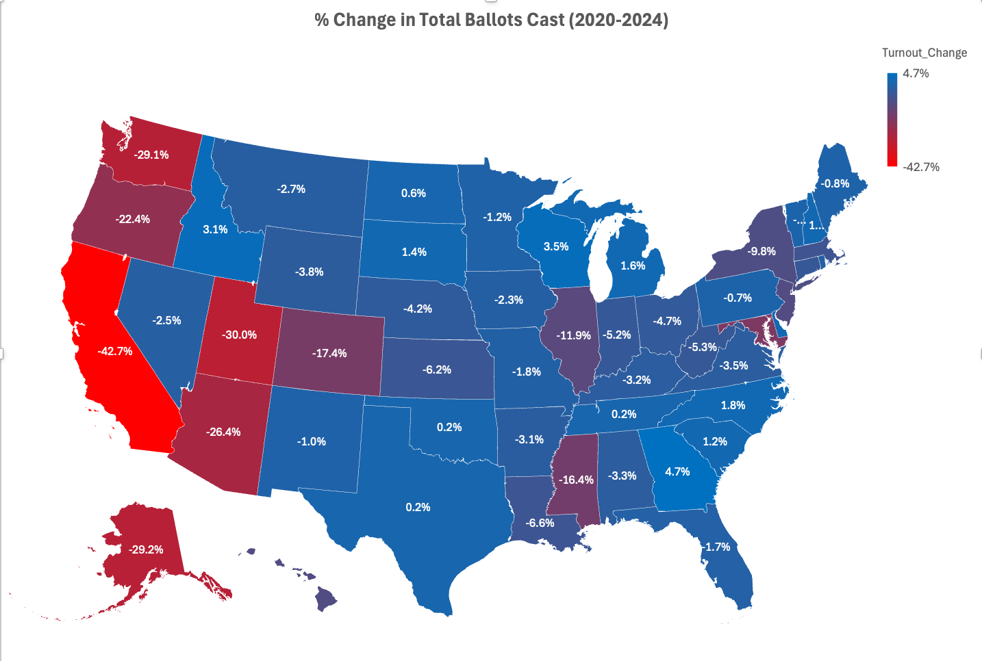 Why? How? - by Tom Bonier - The Data Dive