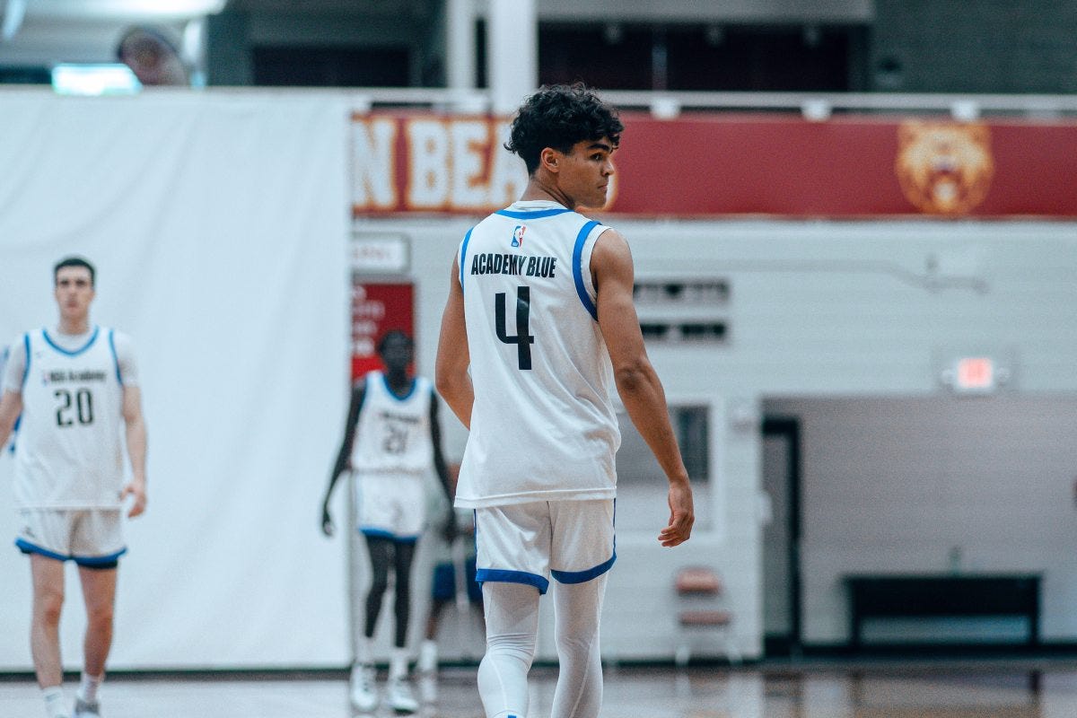 Five takeaways for Australian and New Zealand talent from the Men's NBA ...