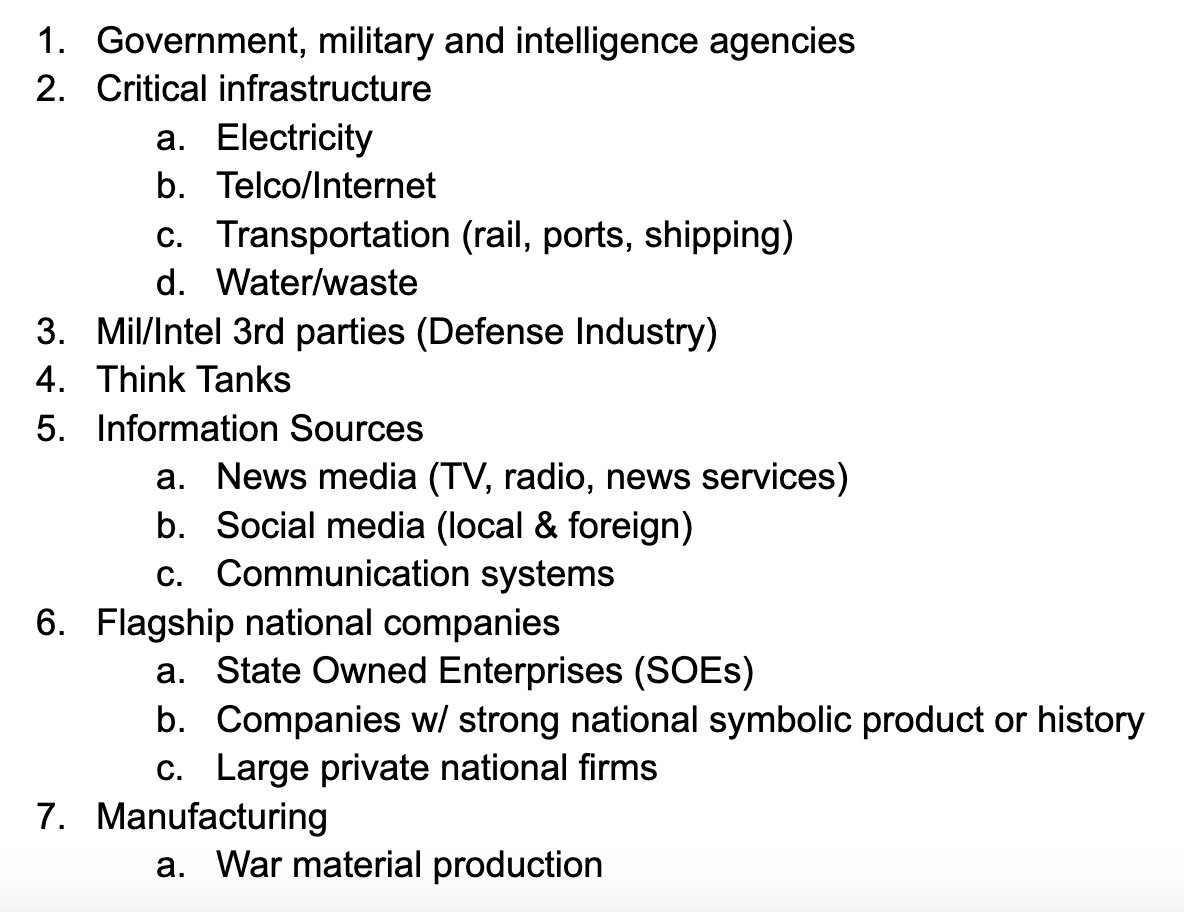 Geopolitical Cyber Risk: Cyber Operations in Modern Warfare