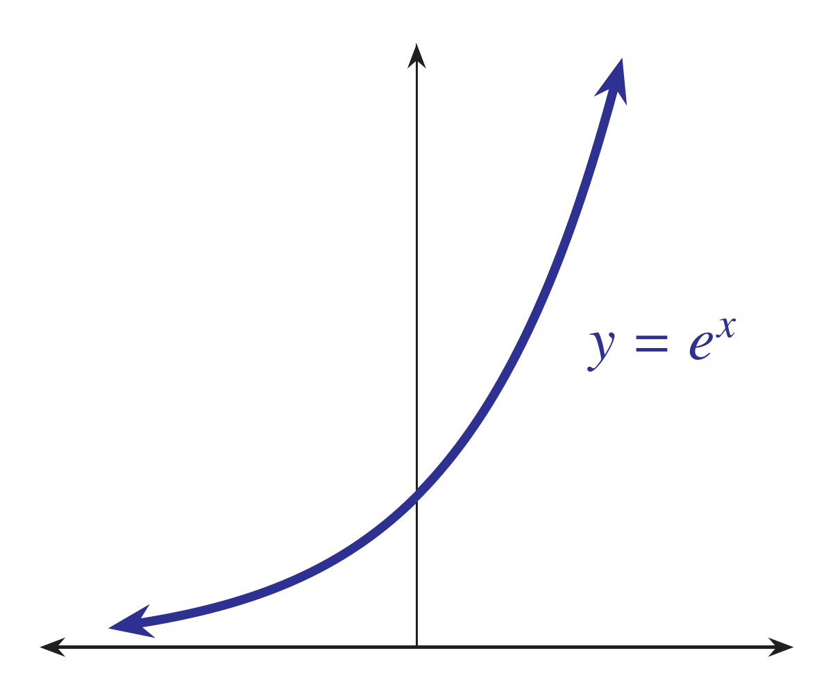 The continuum hypothesis - by Joel David Hamkins