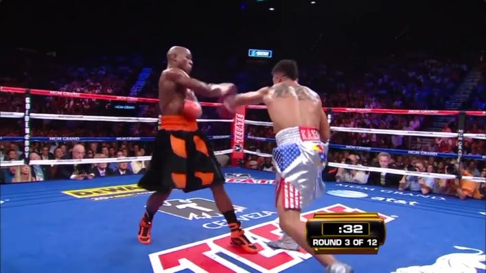 Floyd Mayweather Explained - by Mixing Martial Arts