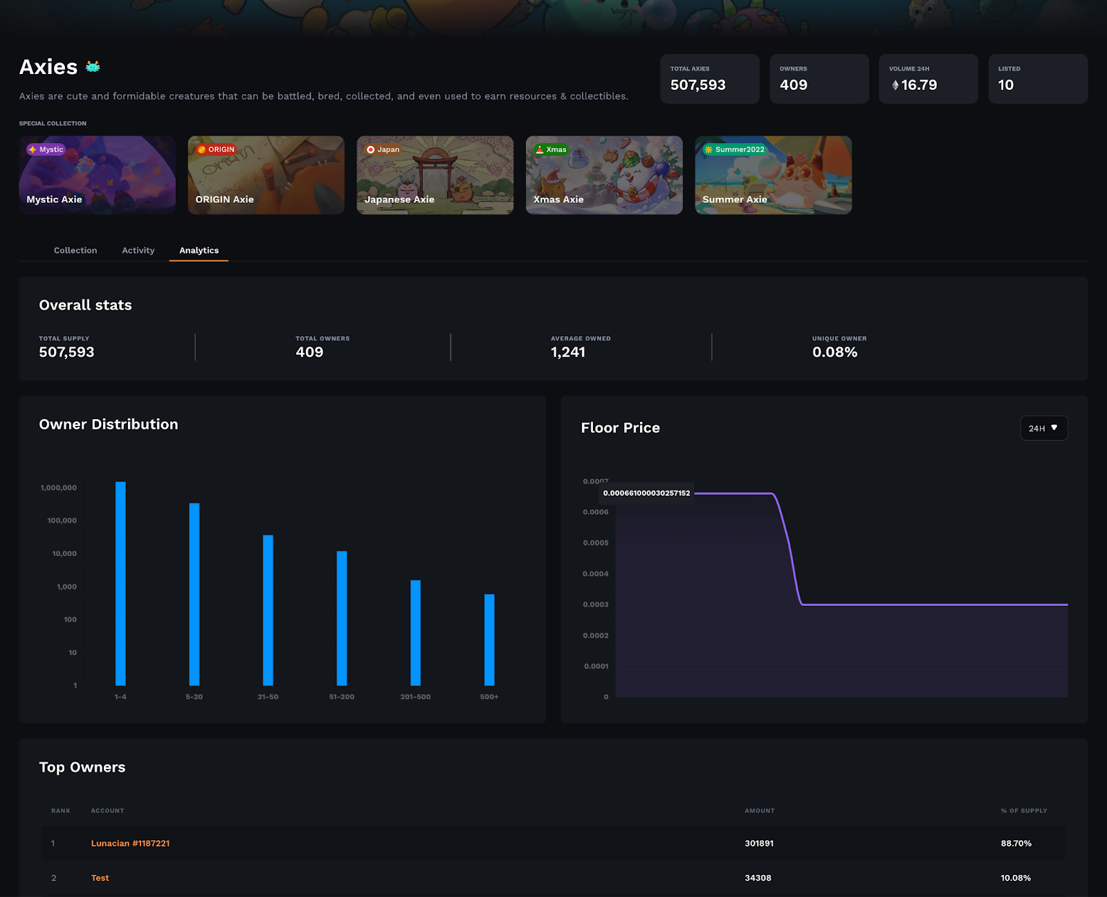 New Badges LIVE on App.Axie - The Lunacian