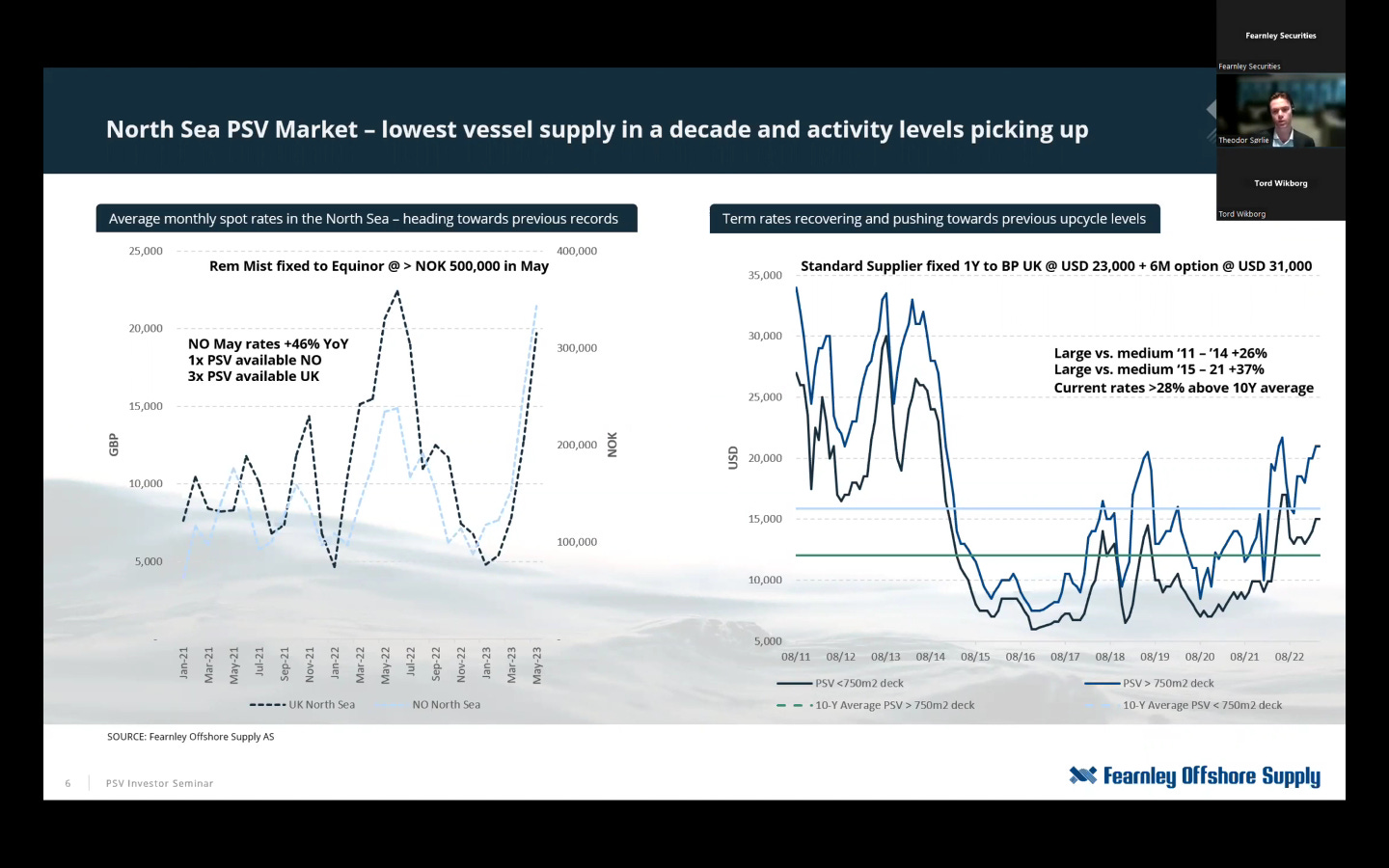 PSV Porn (2) - by Edward Finley—Richardson