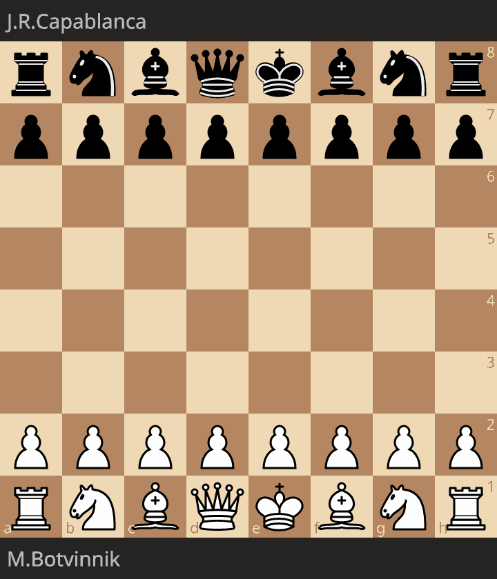 Book Review: Botvinnik: Move by Move, by Cyrus Lakdawala