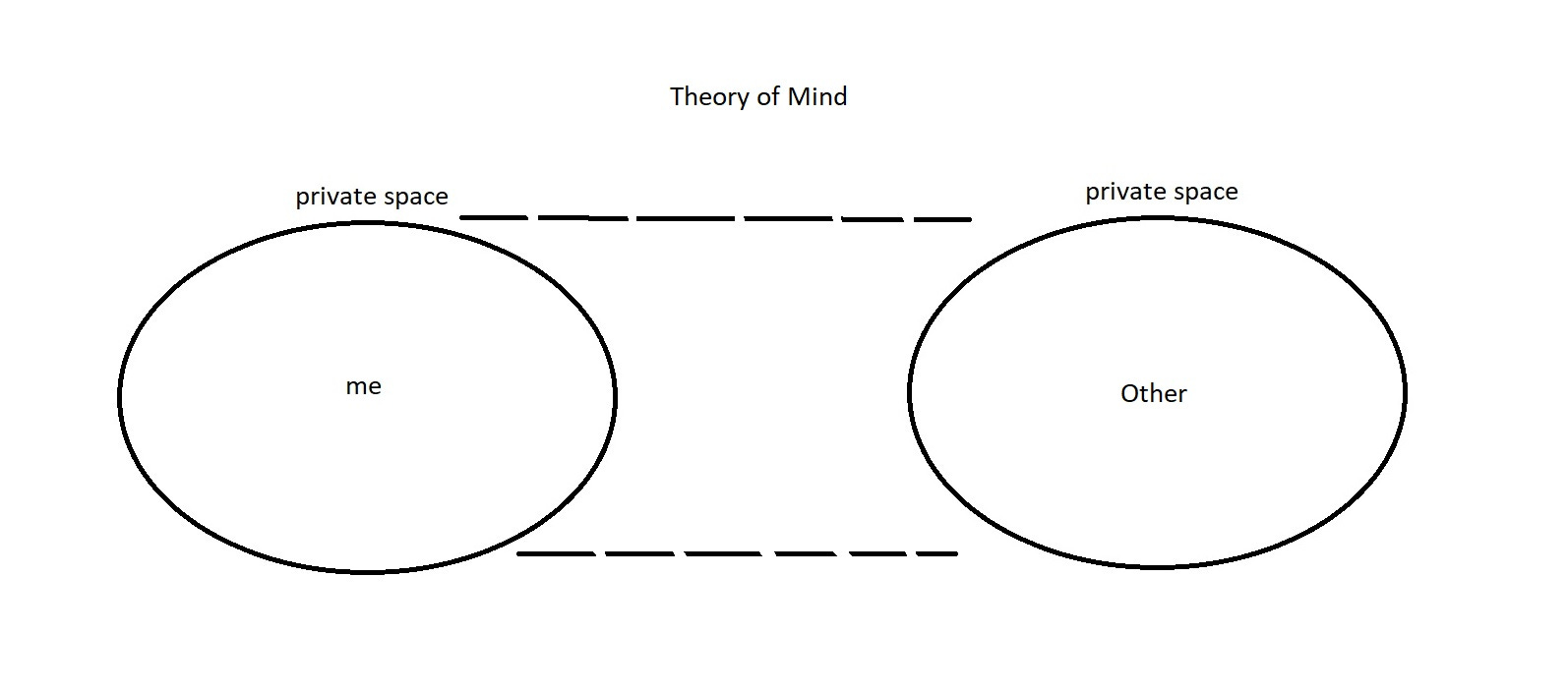 Beyond Breakfast: The NPC Question - Egg Report