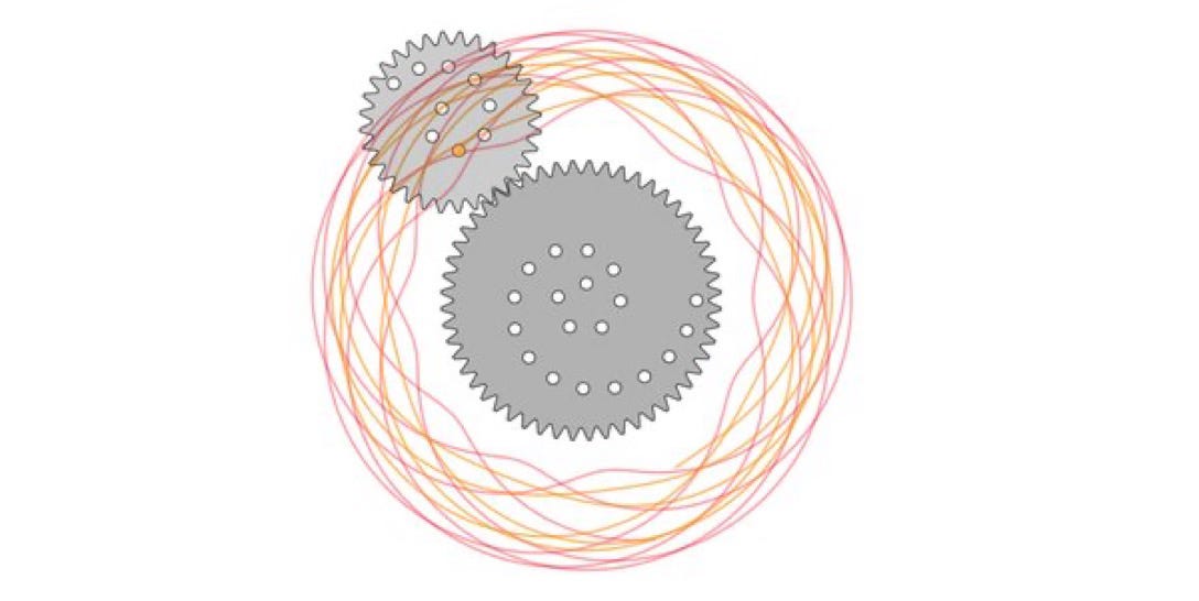 Six Things, Volume 11 - by Lev Parikian - Six Things