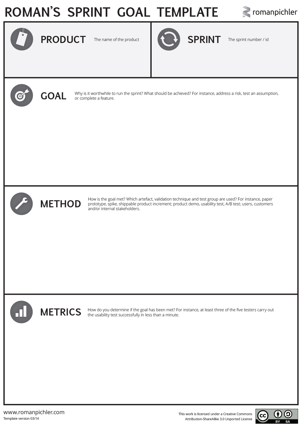 Reviewing 4 Different Sprint Goal Templates