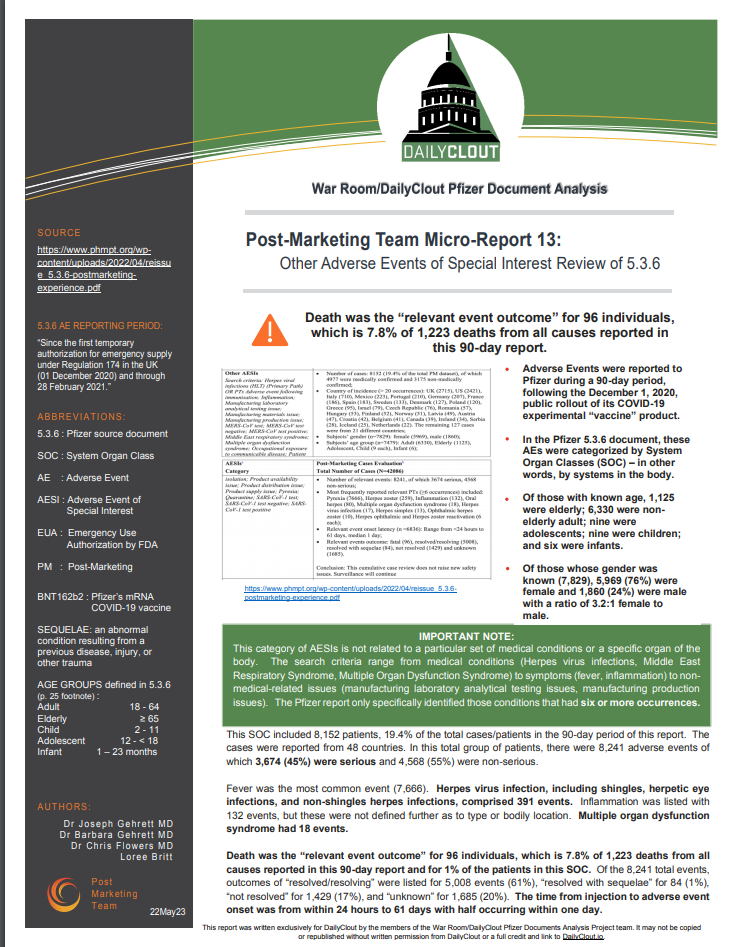Pfizer Documents Analysis: “Other AESIs” Included MERS, Multiple Organ ...