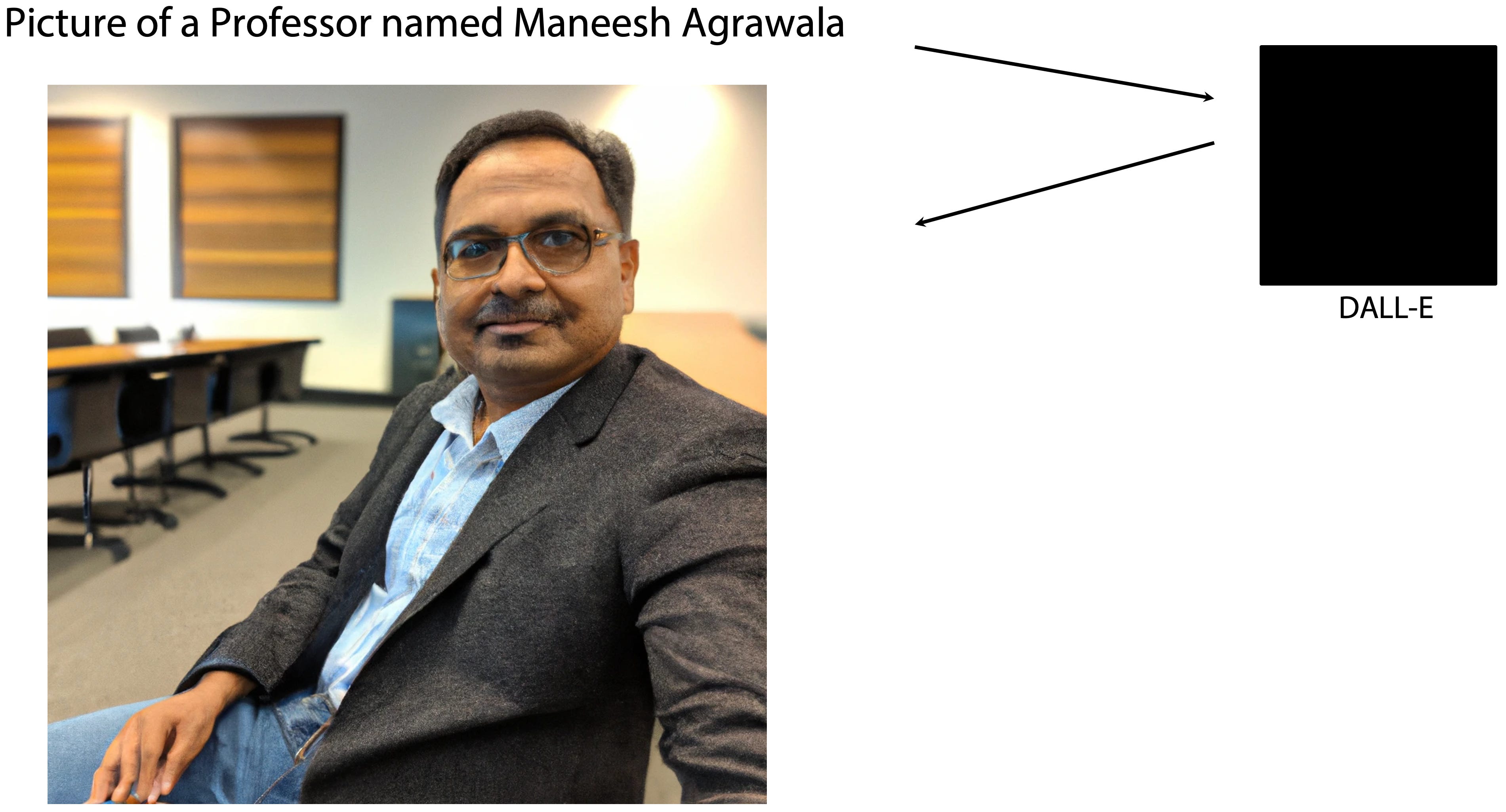 Unpredictable Black Boxes are Terrible Interfaces