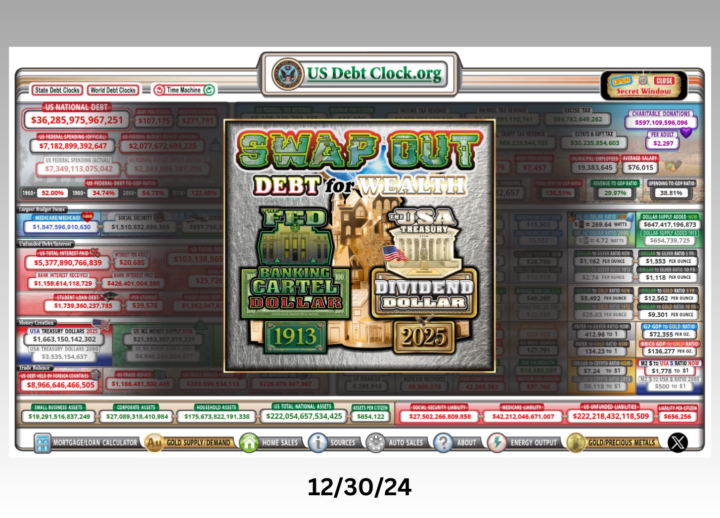 The US National Debt Clock: January 2025 (First Half)