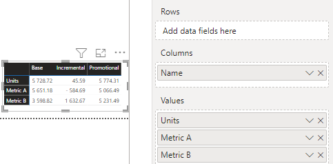 PowerBI: Multi-level columns in a PowerBI matrix with Calculation Groups