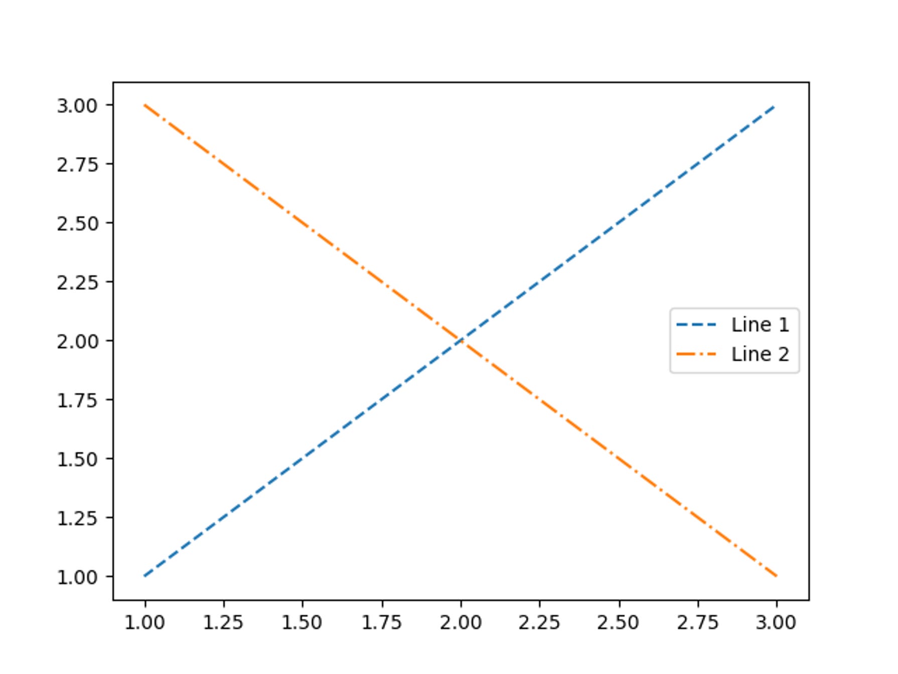 Powerful Visualisation Tools for QuantJourney - by Jakub