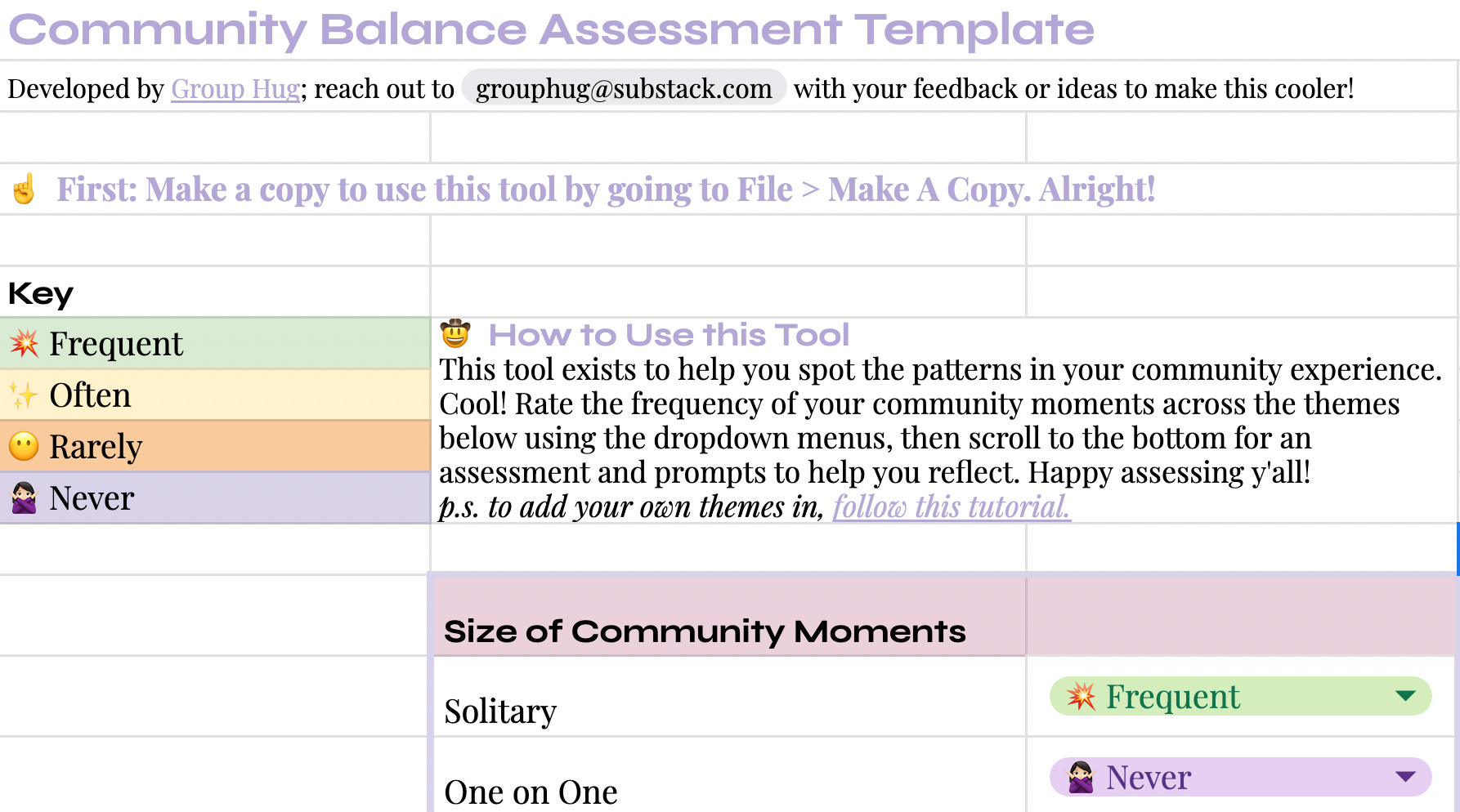 Community Balance Assessment - by Elise Granata - GROUP HUG