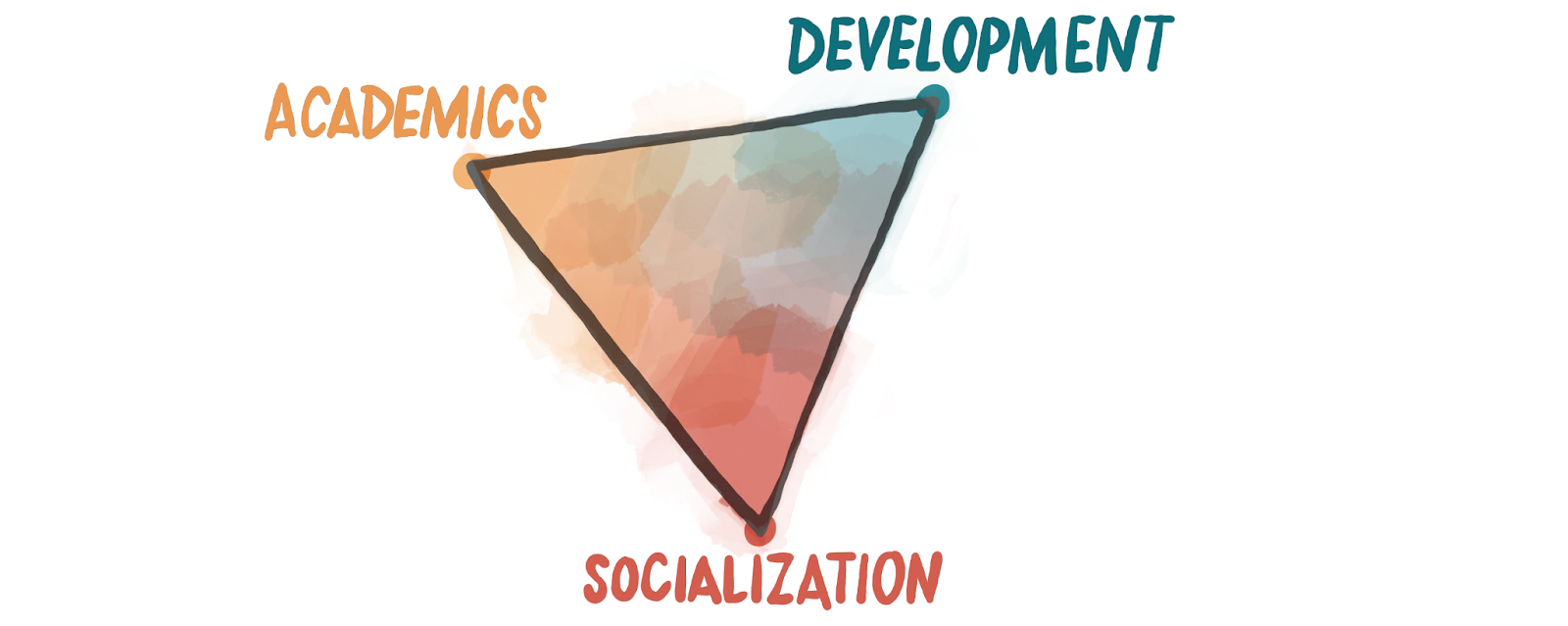 Your Book Review: The Educated Mind - by a reader