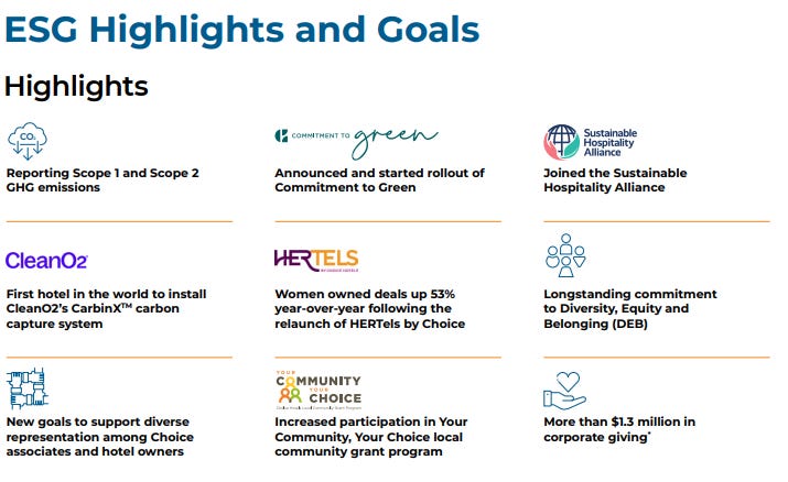 Choice Hotels Demonstrates ESG Action in ESG Report