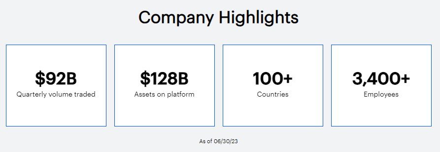 Base! - DeFi Education