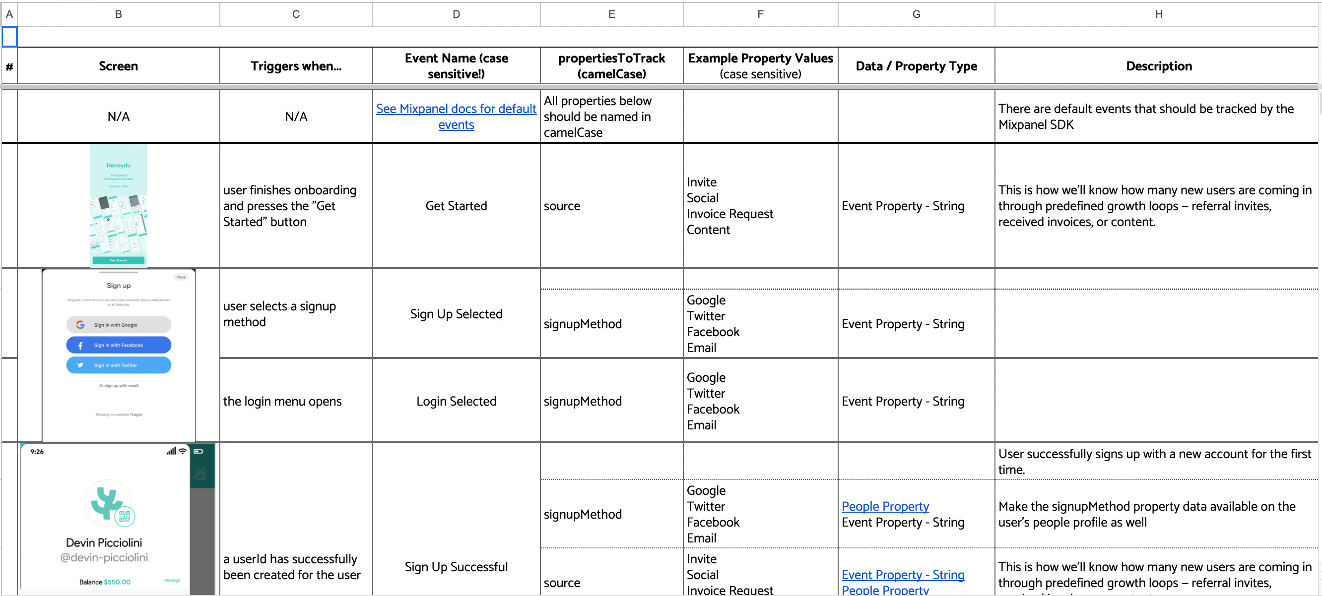 Innovating our tracking sheet - by Mayvees - Produck