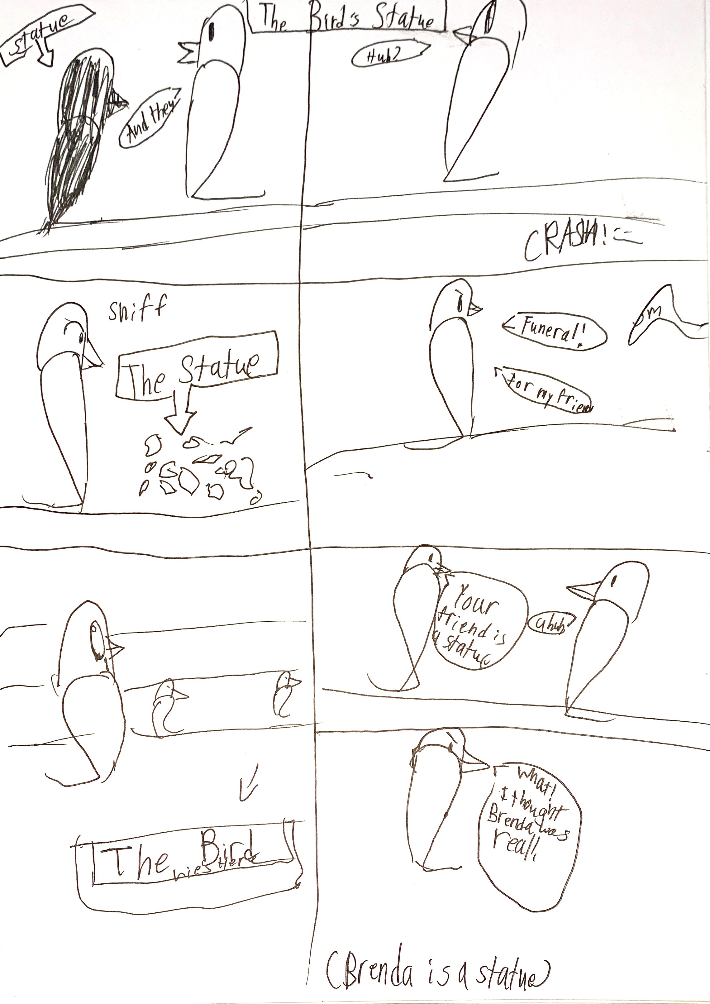 The Confused Bird - by Anaya Ganacharya - Anaya’s Substack