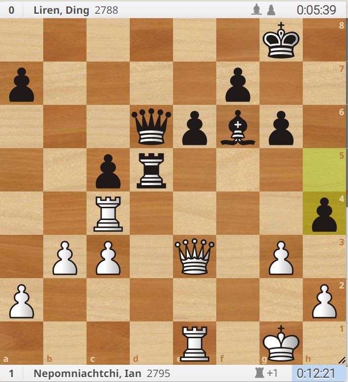 The Mental Battles in the World Chess Championship: Interview with Benjamin Portheault