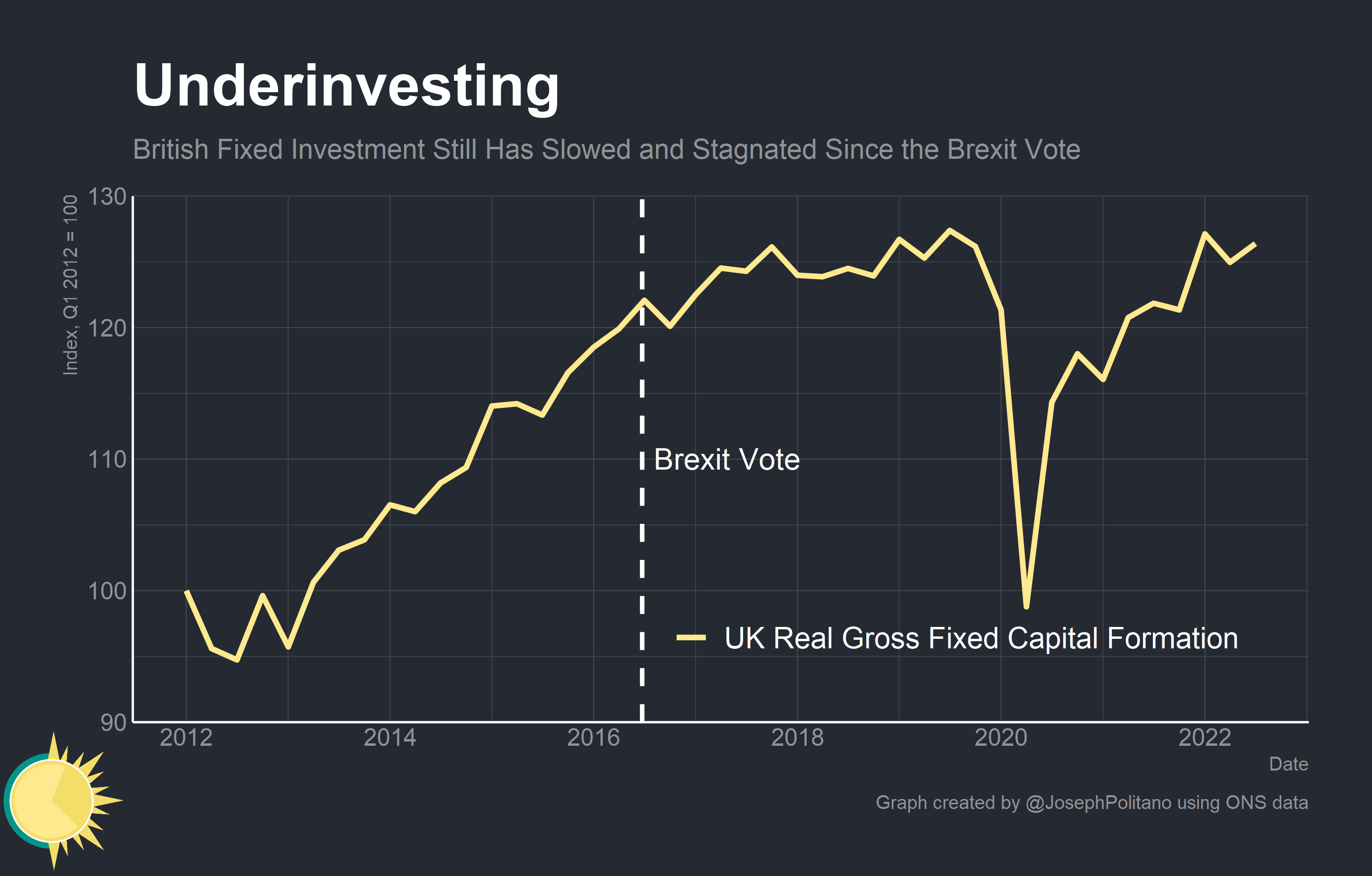 The British Inflation Crisis - by Joseph Politano