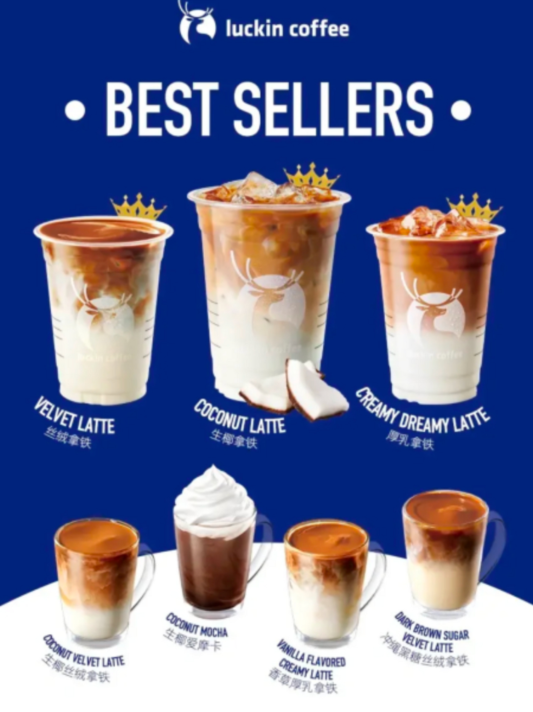 How China's Coffee Revolution Can Inspire India's 🇨🇳 🇮🇳