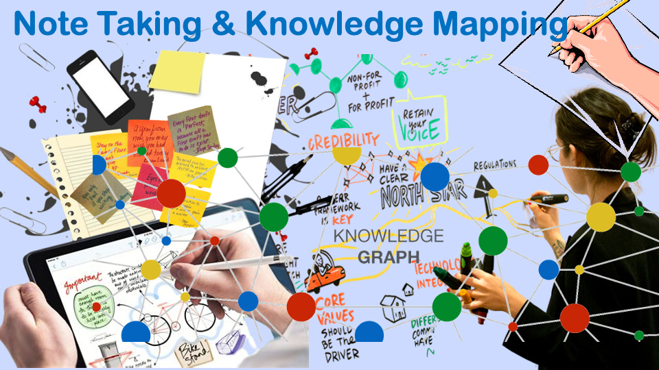 How Organizations Think - by Ed Canela - OD Play Notes