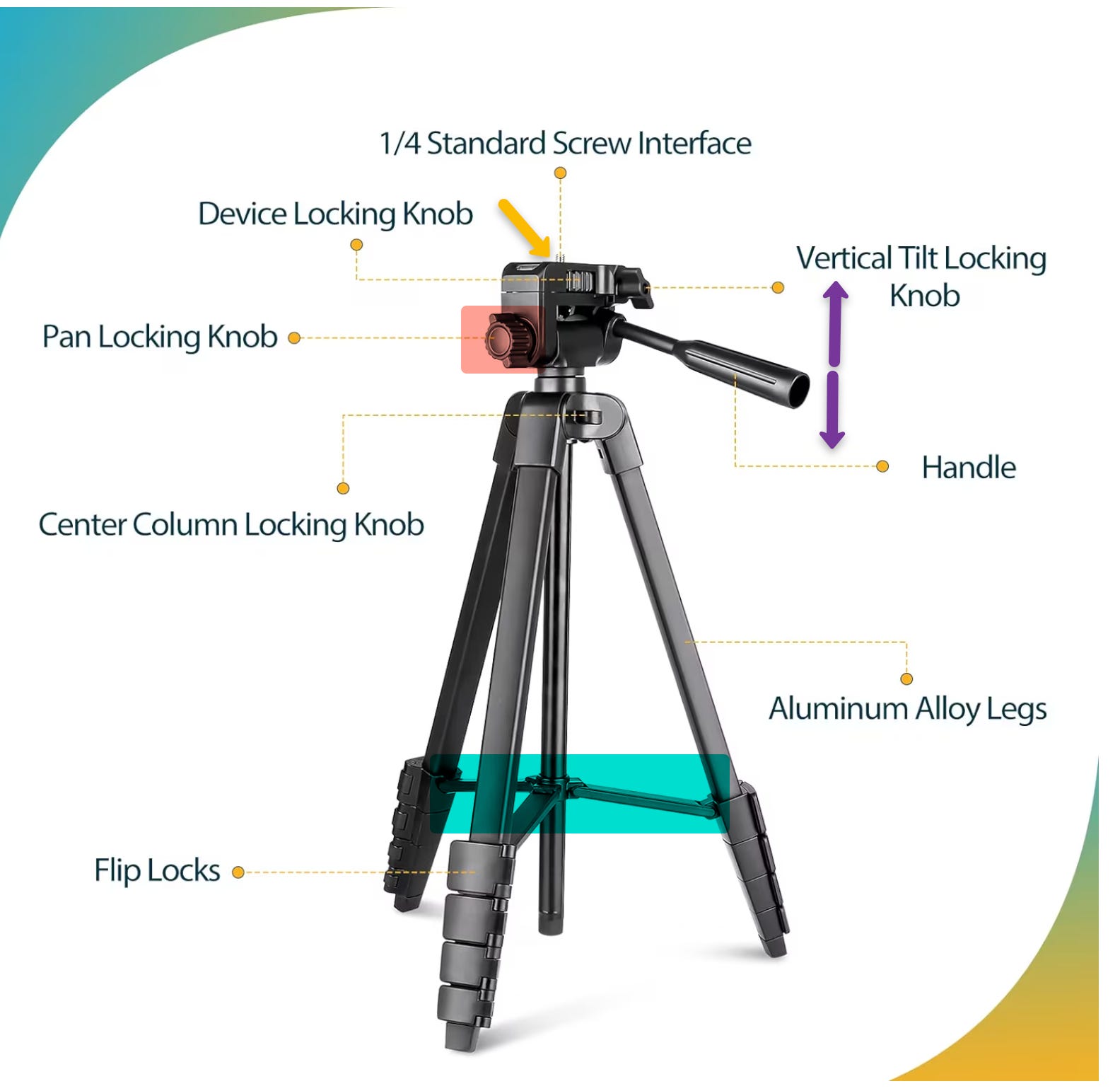 The Ideal Tripod Stand For Filming Practice