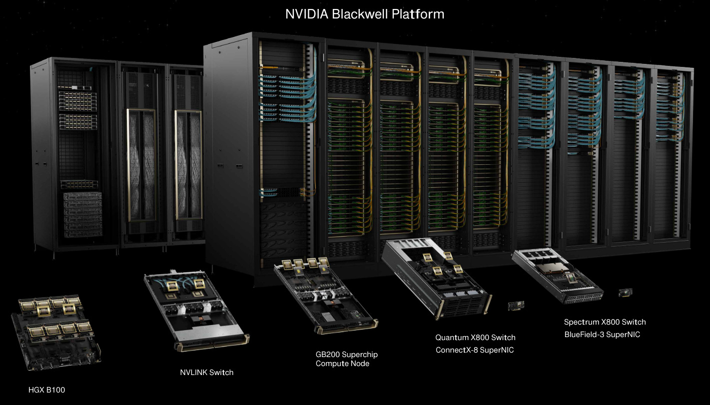 The AI datacenter, Nvidia's integrated AI factory vs Broadcom's open fabric
