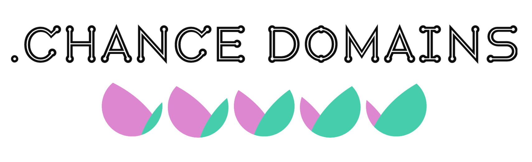 Short Term Roadmap - by Miner - Chance Markets Newsletter